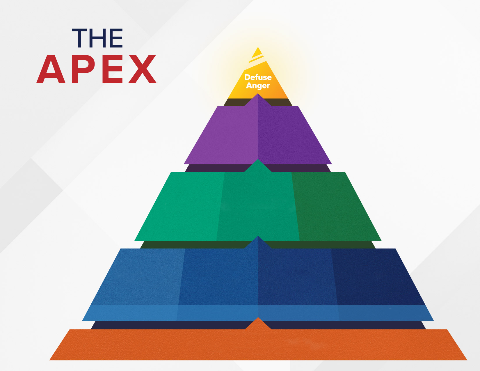 The Apex | Tyson & Mendes